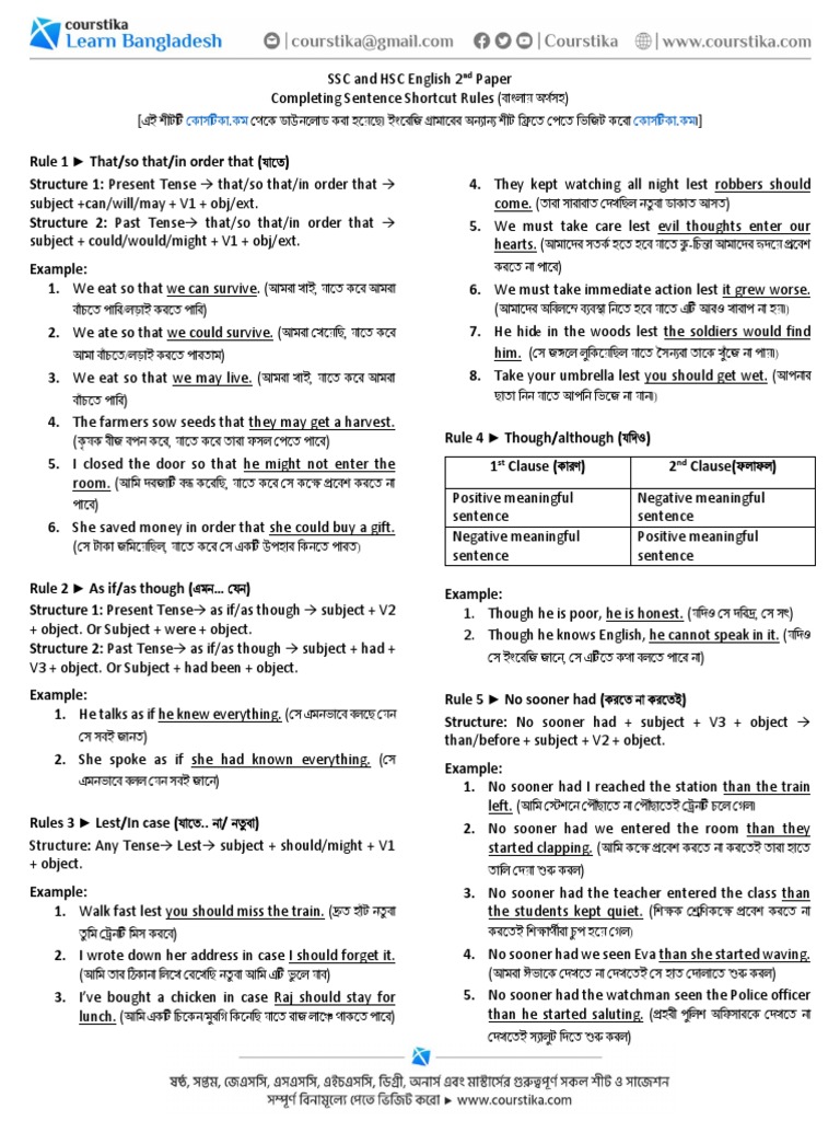 Completing Sentence Rules (Bangla) | PDF