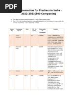 Accenture India Compensation Plan Overview | PDF | Payroll Tax | Salary