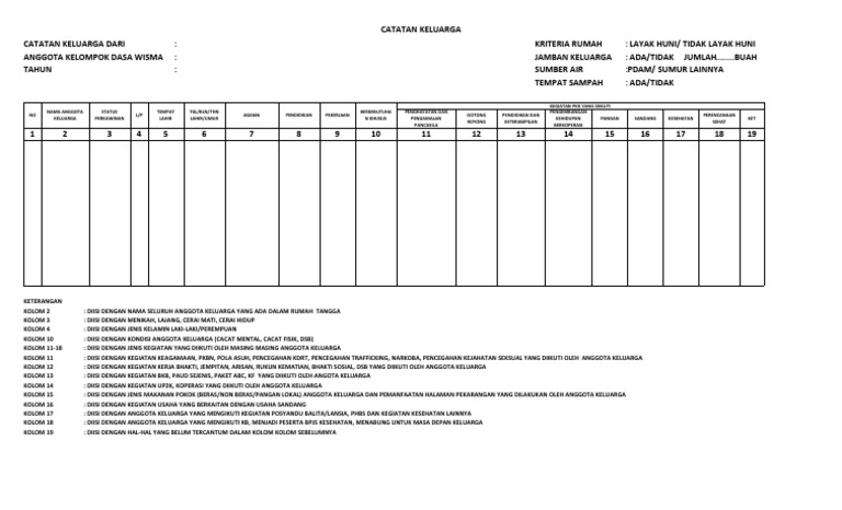 Dasa Wisma | PDF