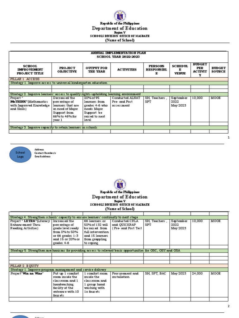 AIP - Template - SDO Masbate School Template 2022 2023 | PDF | Learning | Educational Technology