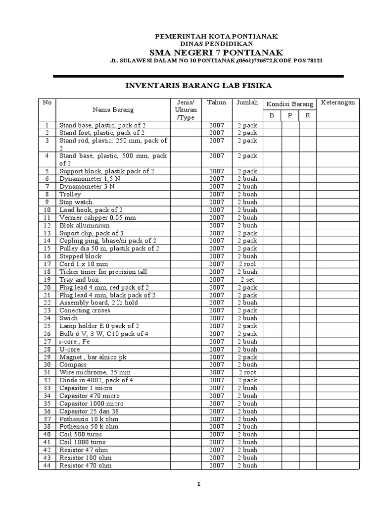 Daftar Inventaris Barang Lab Fisika | PDF