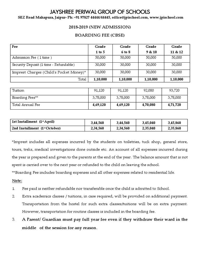 5bbb16a30651e Jayshree Periwal High School Fee Structure For Cbse | PDF ...