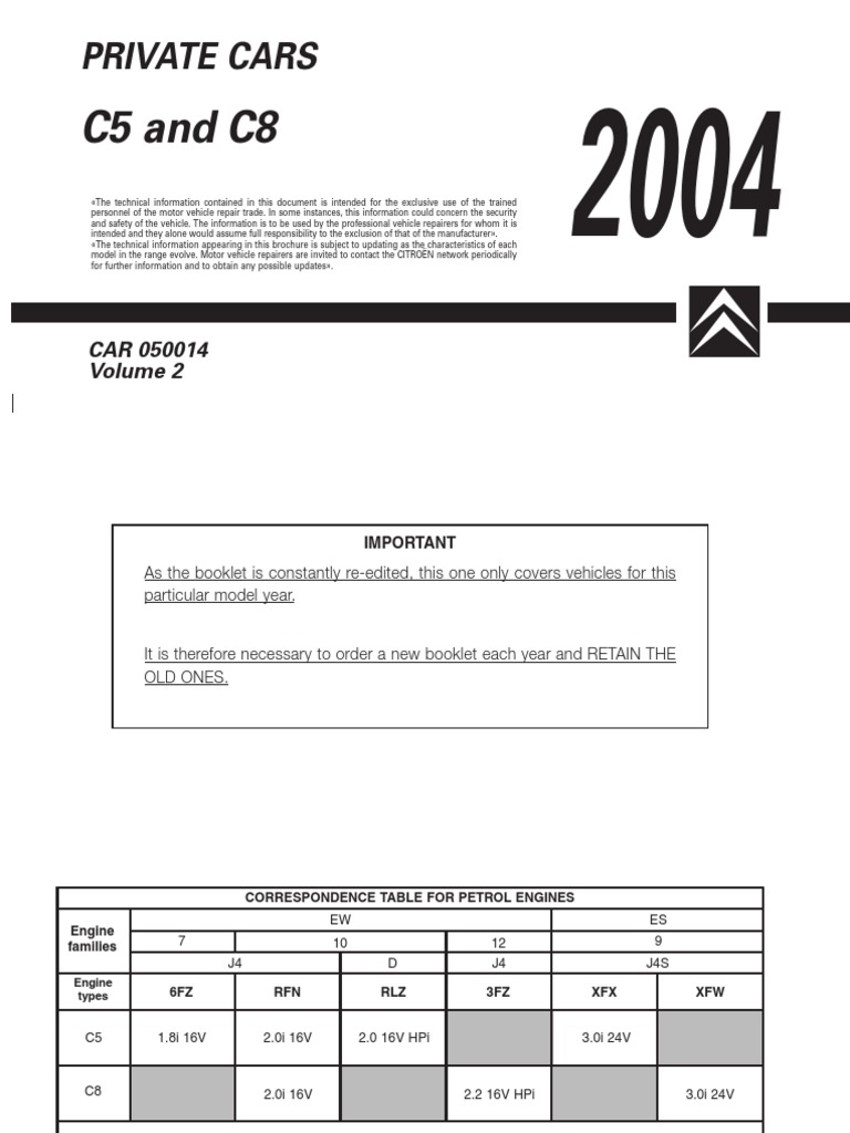C5 and C8: Private Cars | PDF | Motor Oil | Gasoline