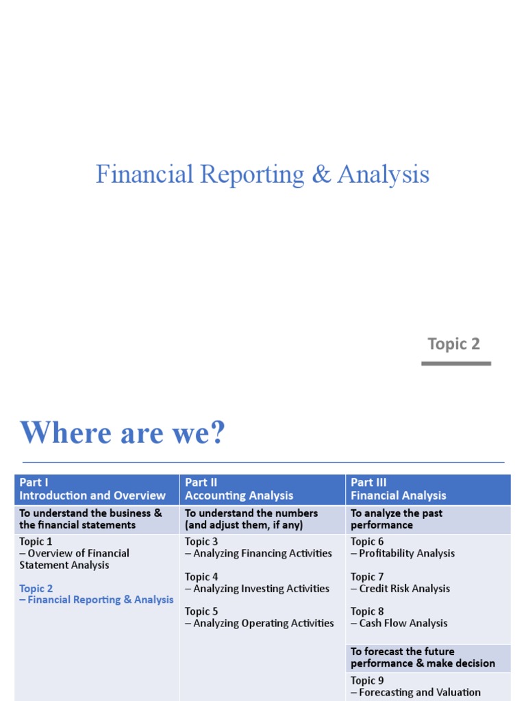 Financial Reporting for HK Firms | PDF | Fair Value | Historical Cost