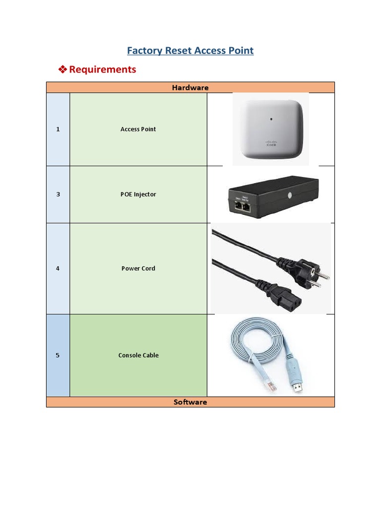 Factory Reset Access Point | PDF Factory Reset Access Point | PDF