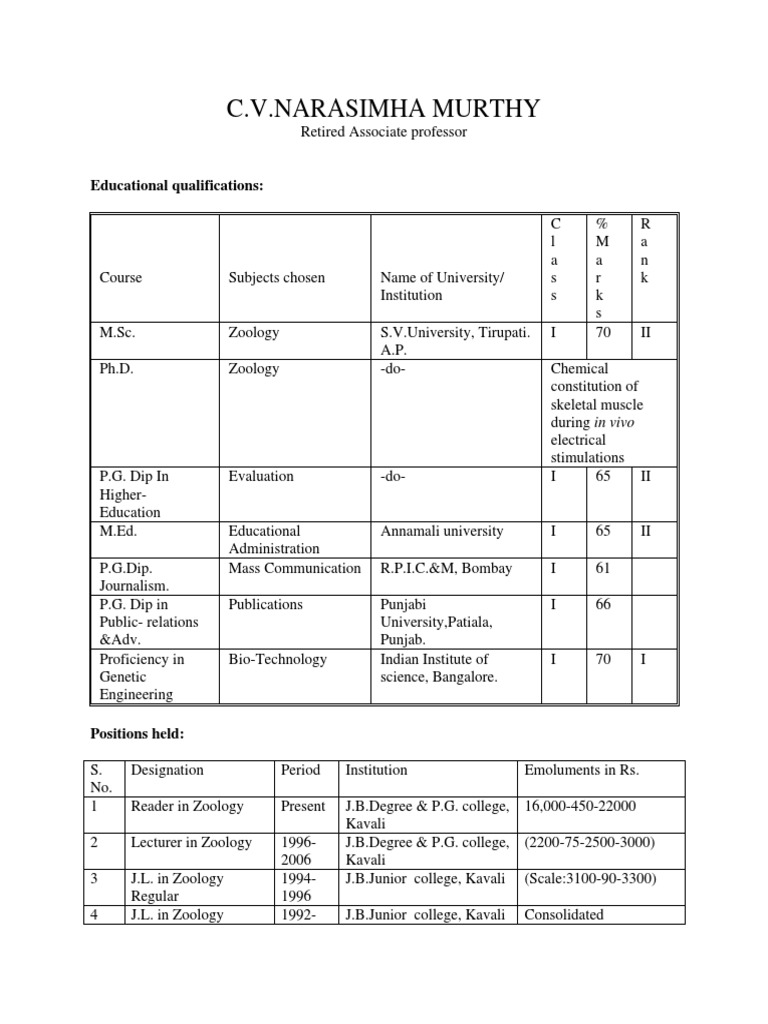 CV of C.v.narasimha Murthy | PDF