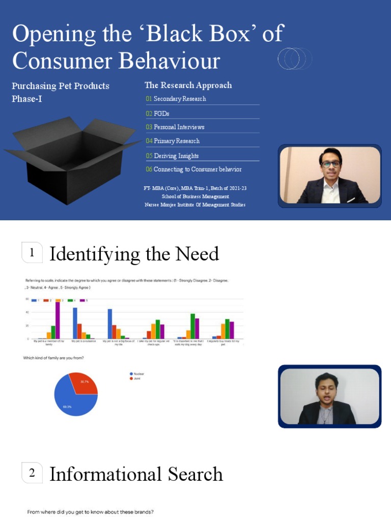 Marketing Project - Pet Food | PDF | Career & Growth | Business