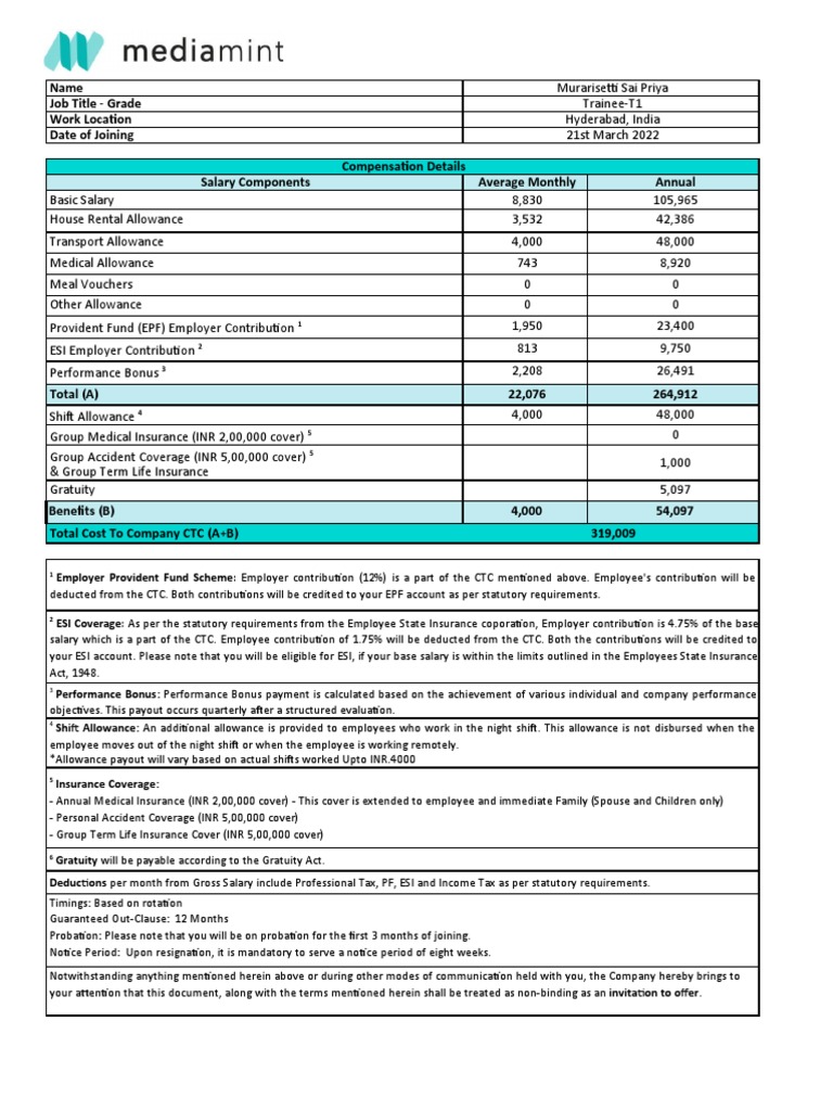 Mediamint | PDF | Employment | Salary