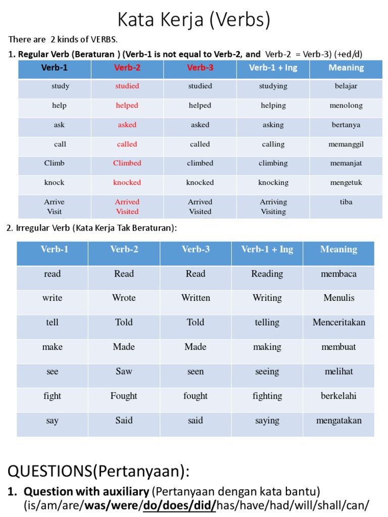 Simple Past Tense And Present Perfect Tense X Semester 2 Pdf Adverb