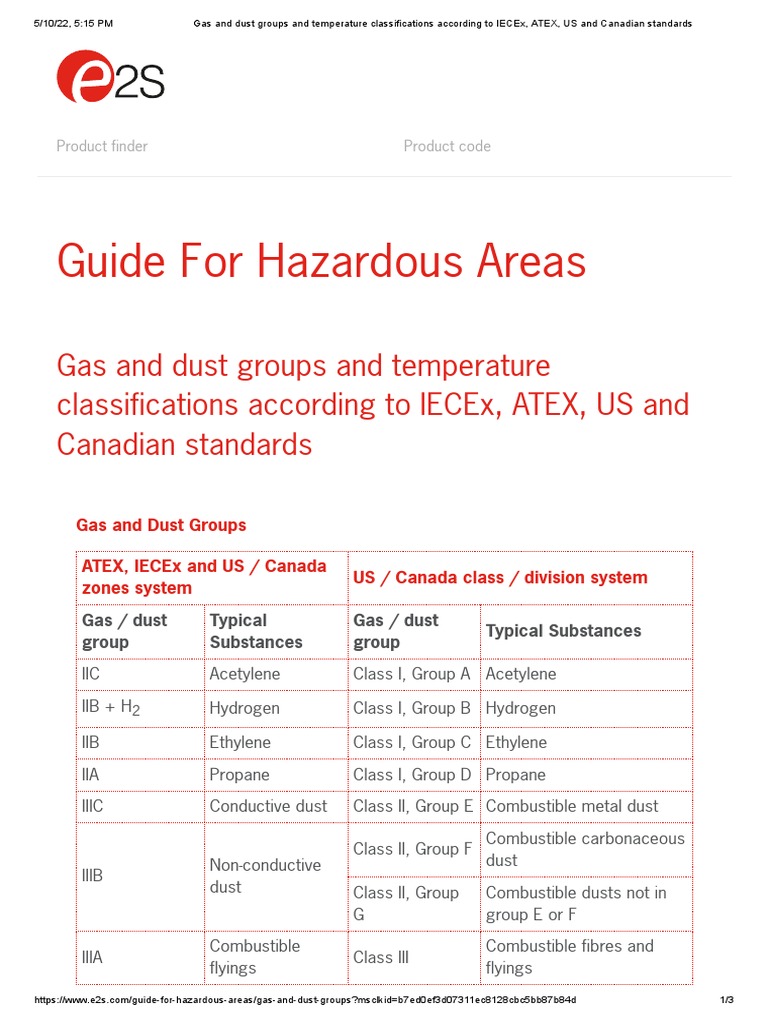 Gas and Dust Classifications Guide | PDF | Chemical Processes | Chemistry