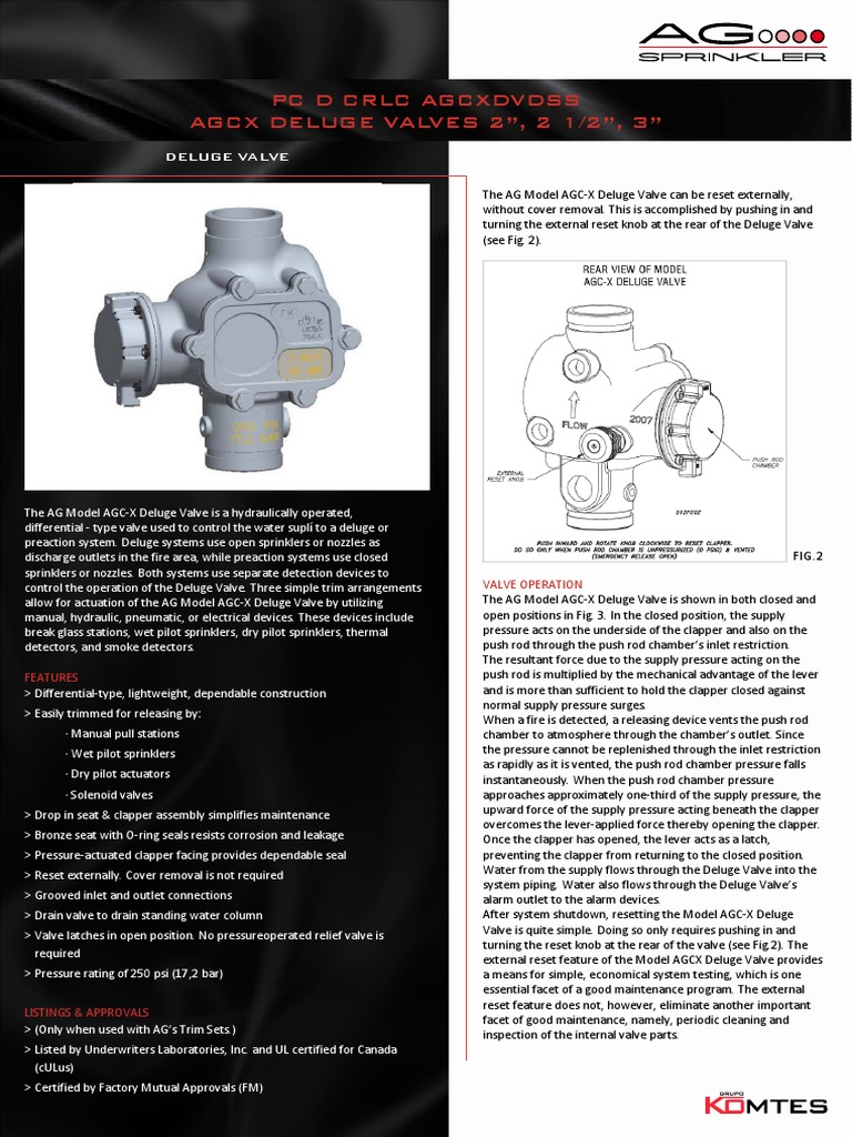 Agcx Deuge Valve 2-2.5-3 | PDF