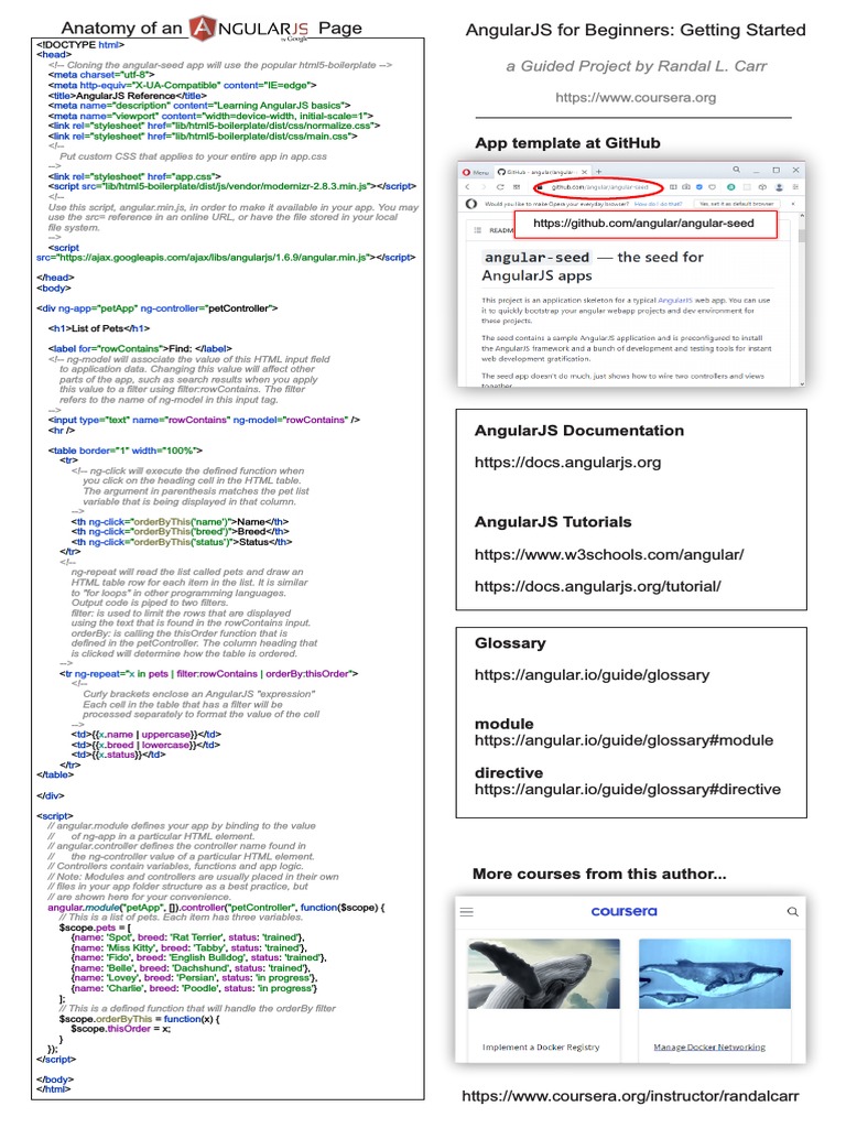 hGsvk8UWSie15e3kizbl3g AngularJS Reference Guide Takeaway | PDF | Orthography