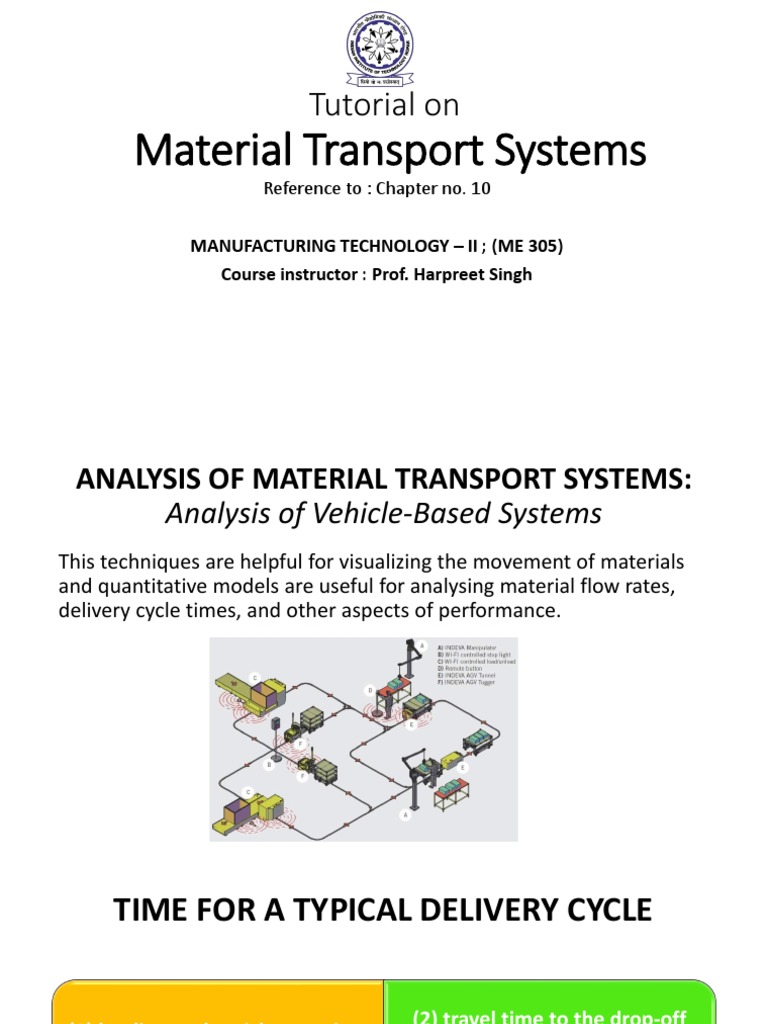 Material Transport Systems Tutorial | PDF | Transport | Acceleration