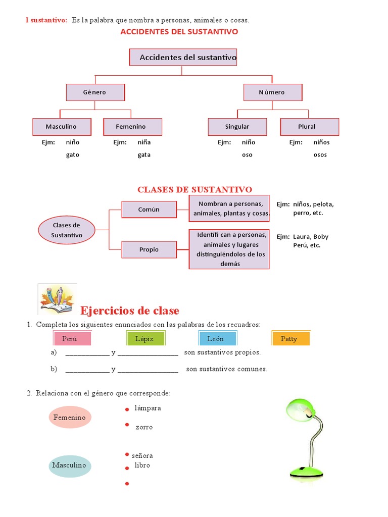 Aprendiendo Sobre El Sustantivo para Segundo Grado de Primaria | PDF | Sustantivo | Morfología ...