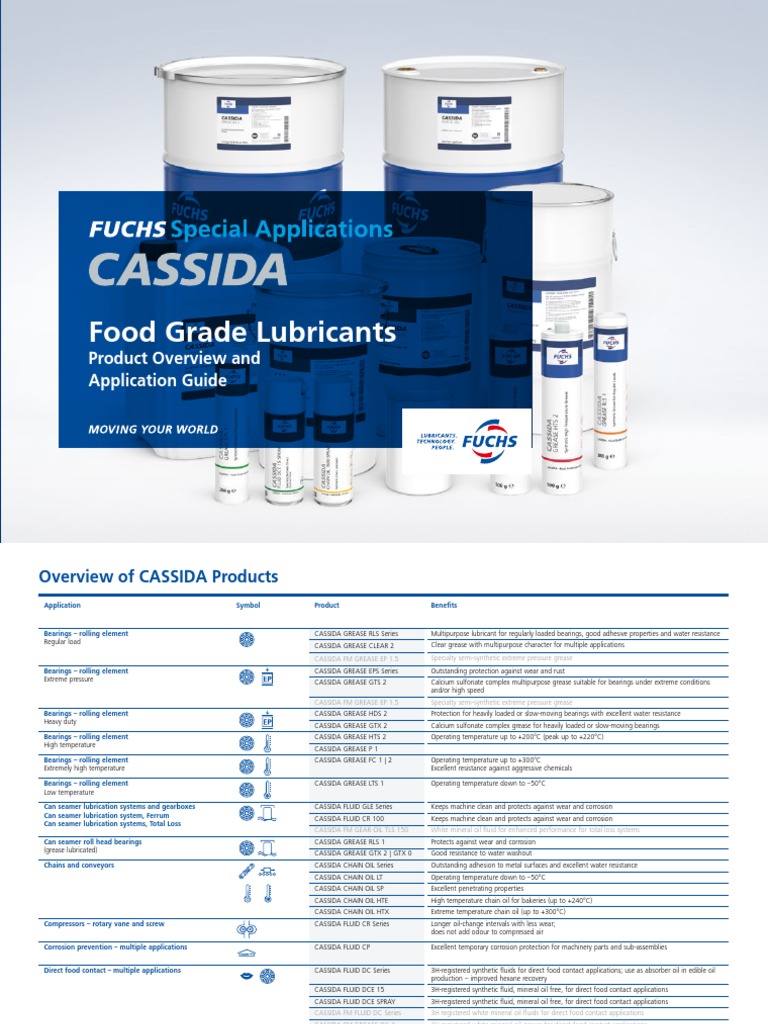 Fuchs Cassida Product-Overview | PDF | Lubricant | Bearing (Mechanical)