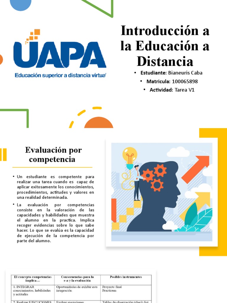 Introducción A La Educación A Distancia Tarea IV | PDF | Evaluación | Ciencia cognitiva