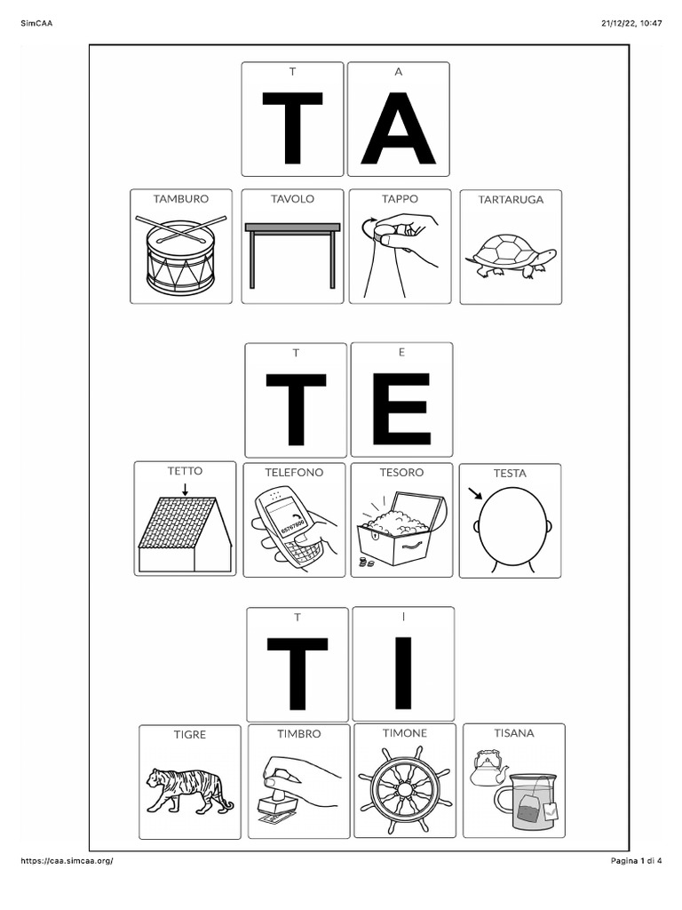 Ta Te Ti To Tu | PDF