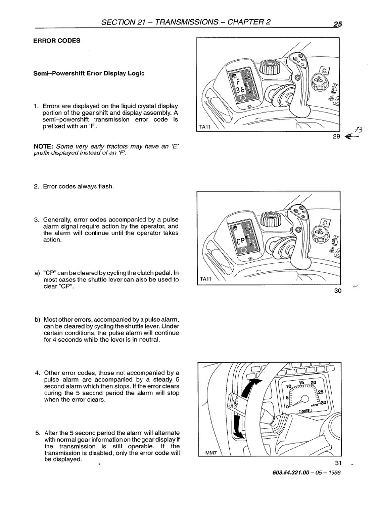 Error Seria 60 Full Range | PDF
