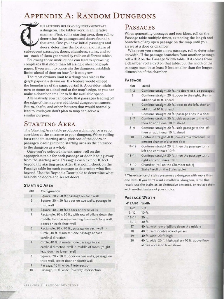 5e DM Generator Condensed | PDF