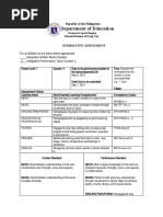 Summative Exam Lesson Plan | PDF