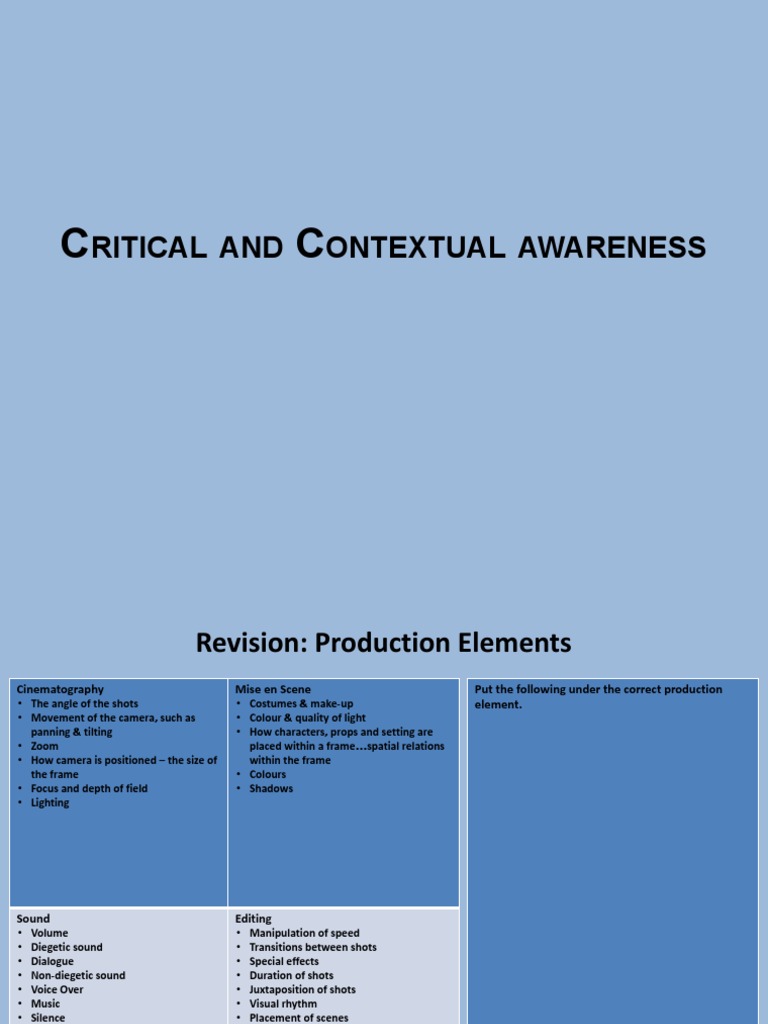 Understanding Film Genre and Production Elements | PDF | Genre | Horror ...