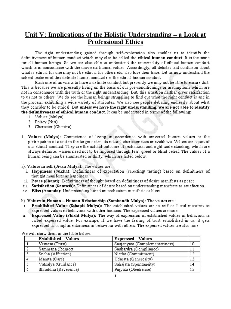 Unit V Professional Ethics Pdf Happiness Professional Ethics