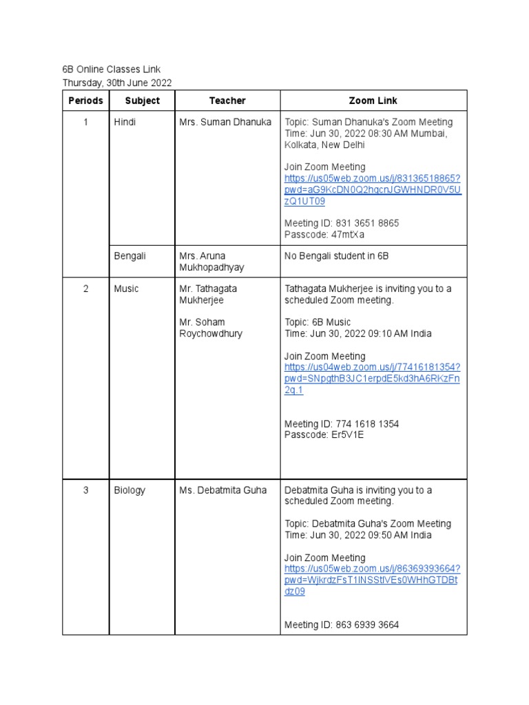 6B 30th June Online Classes Links | PDF