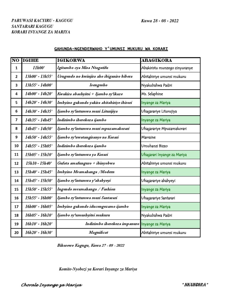 Inyange 28-08-2022 Plan | PDF