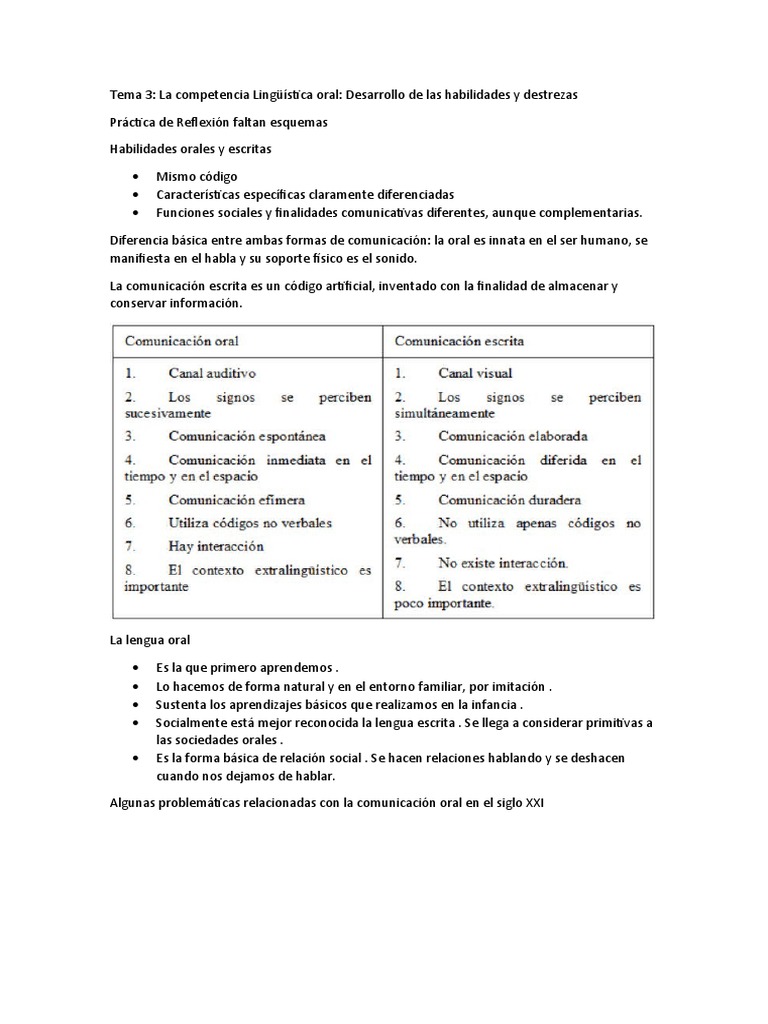 Tema 3 La Competencia Oral | PDF | Comunicación | Aprendizaje