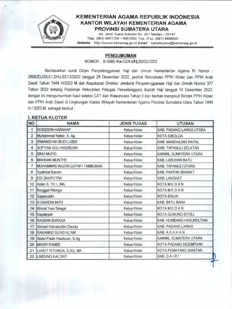 Pengumuman Lulus PPIH Kloter Dan Non Kloter Sumut | PDF