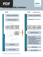 Technical Instructions Standard DGPT2 | PDF | Transformer | Electrical ...