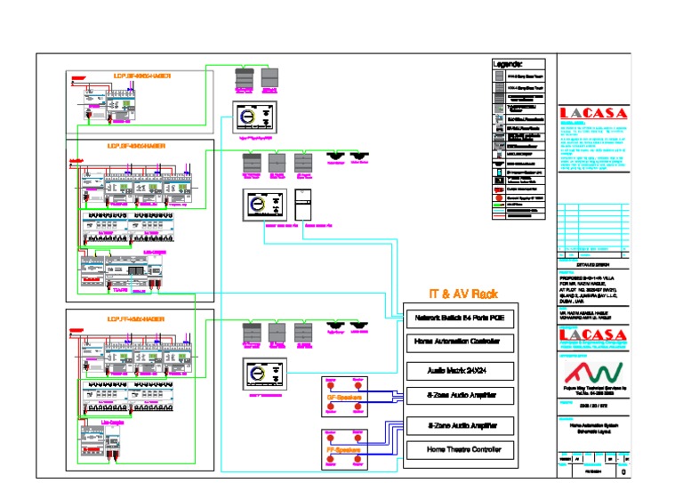 Wired Lighting Control System Schematic | PDF