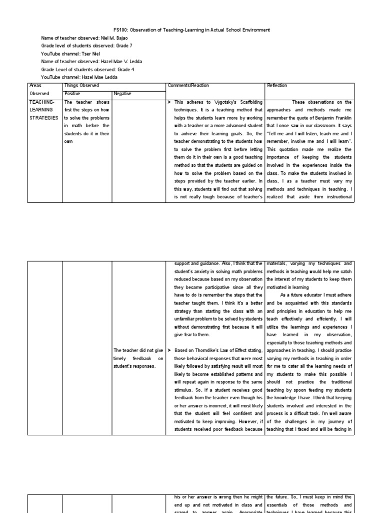 2 Teaching-Learning Strategies | PDF | Teachers | Learning