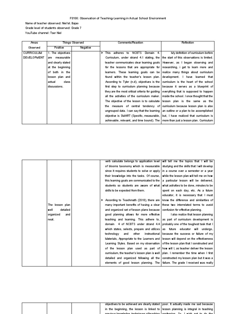 4 Curriculum Development | PDF | Lesson Plan | Learning
