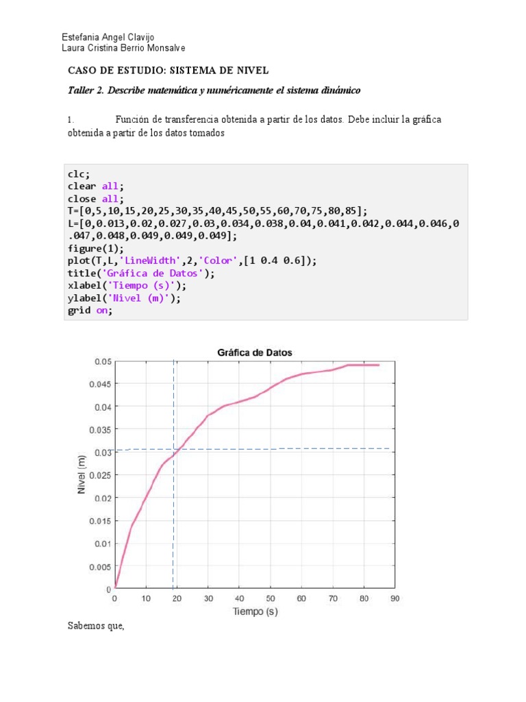 Tanque Nivel | PDF | Ecuaciones diferenciales | Ecuaciones