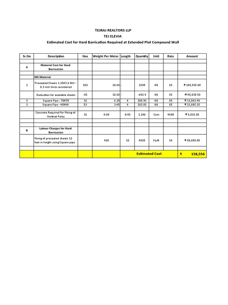 Hard Barrication Cost | PDF