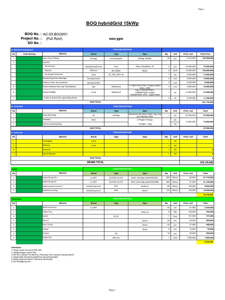 BoQ Pondok Hybrid GRID 15kWp With Module 540Wp - Rev00.0-1 Puskesmas ...