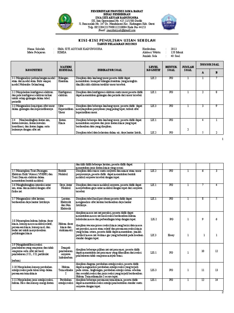 Kisi Kisi Soal Us Kimia 2023 | PDF