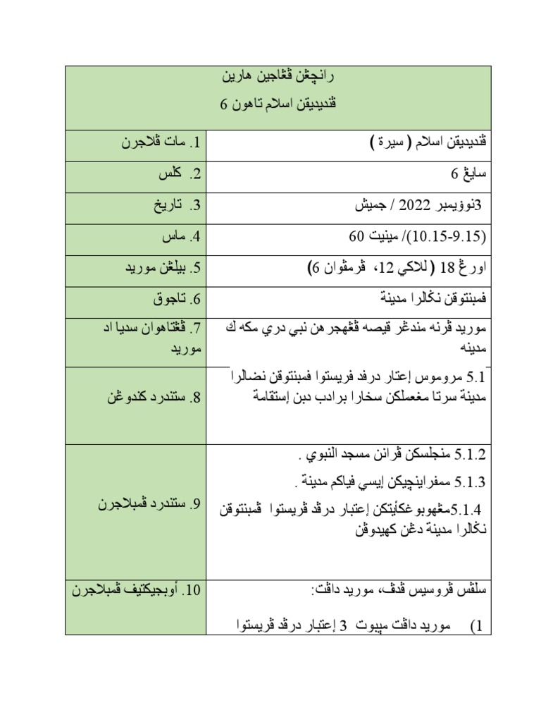 RPH Sirah Pembentukan Negara Madinah T6 | PDF