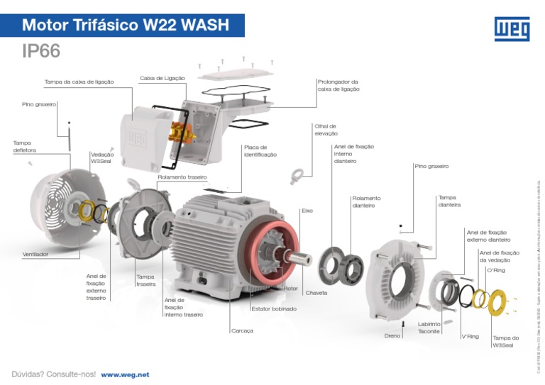 Vista Explodida Motor W22 Trifásico | PDF | Máquinas | Bens manufaturados