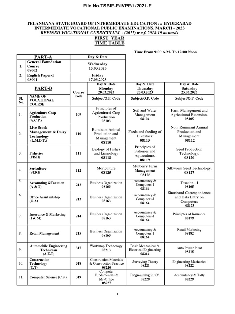 Vocational - I Yr-Time Table-Ipe March 2023 | PDF | Engineering ...