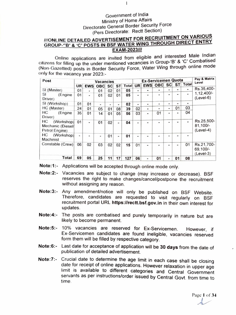 Group-B C Combatised Non-Gazetted Posts in Border Security Force Water ...