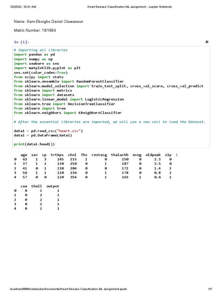 Heart Disease Classification ML Assignment - Jupyter Notebook | PDF | Statistical Classification ...