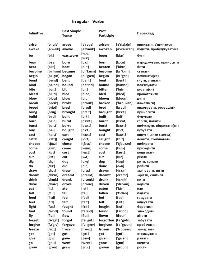 Irregular Verbs | PDF | Linguistic Morphology | Syntactic Relationships