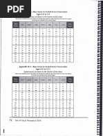 Bot - 2 Full Version | PDF