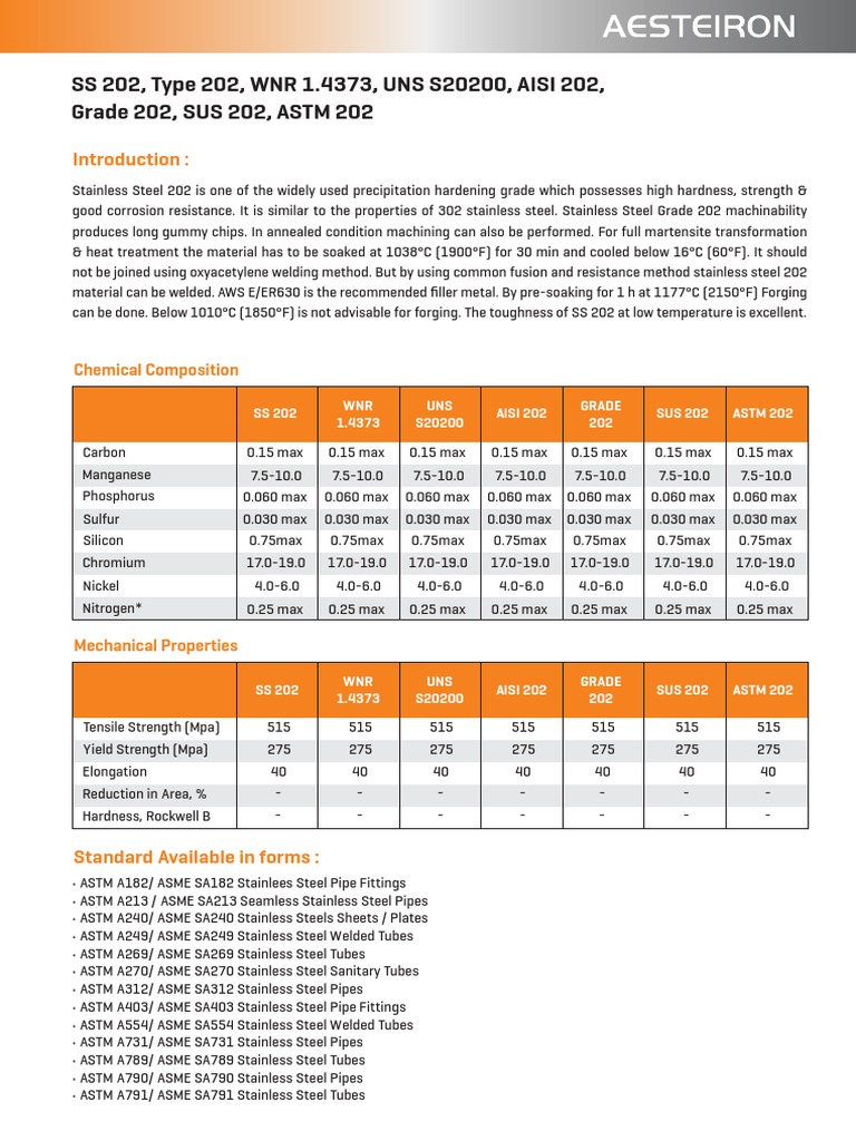 Stainless Steel 202 Material Chemical Composition | PDF | Stainless ...