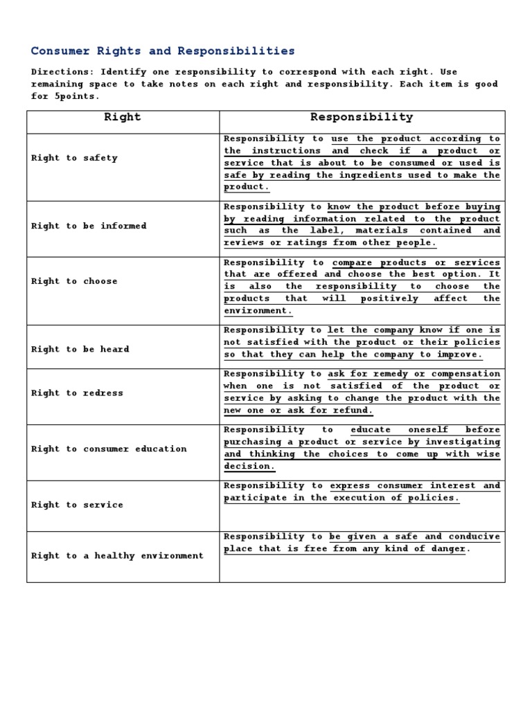 Consumer Rights and Responsibilities | PDF