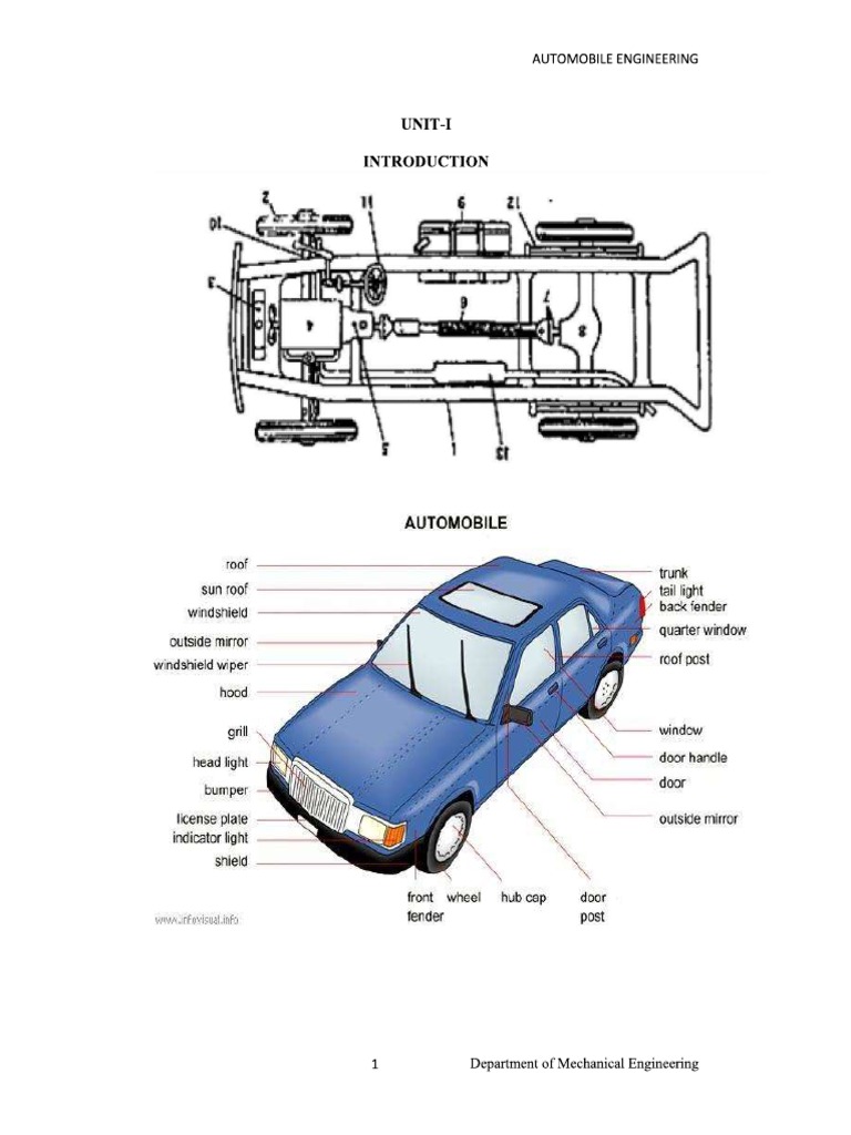 1 Basic Automobile Engineering | PDF