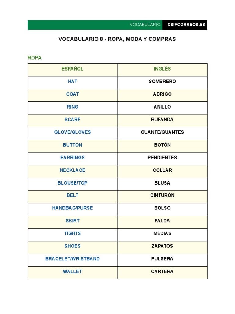 Vocabulario b1 8 | PDF | Ropa | Softlines (venta minorista)