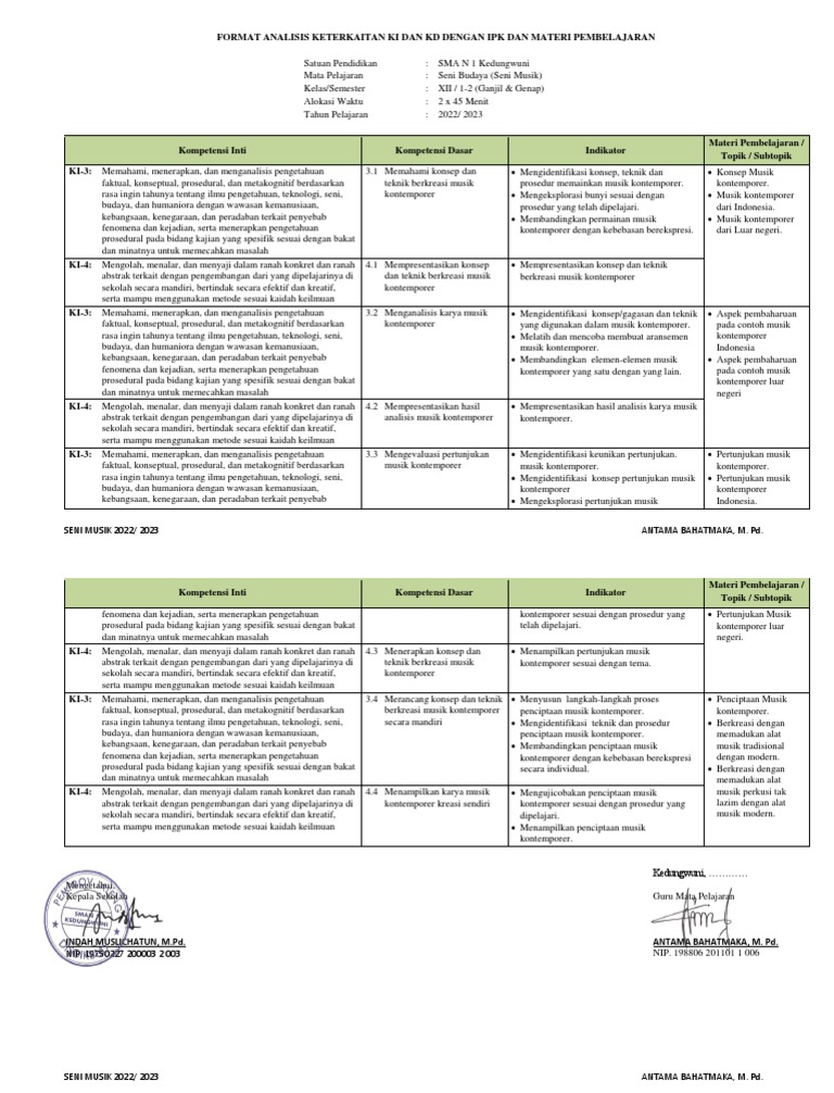 2022 2023 KELAS XII Analisis Keterkaitan KI Dan KD XII | PDF